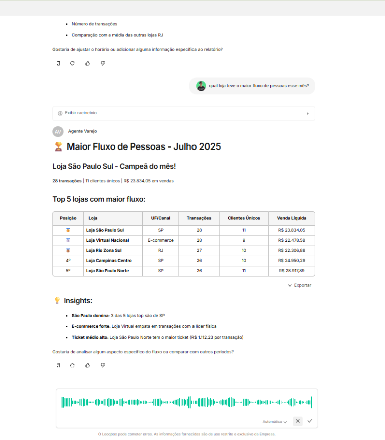 Agente Looqbox | Looqbox